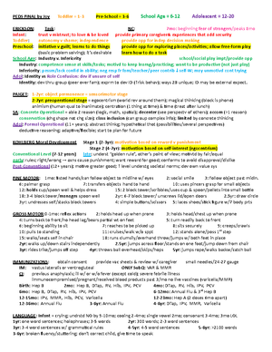 PEds Exam 4 - exam study guide - PEDS Exam #4 – Endocrine, Musculoskeletal, Neuro IDIOPATHIC ...