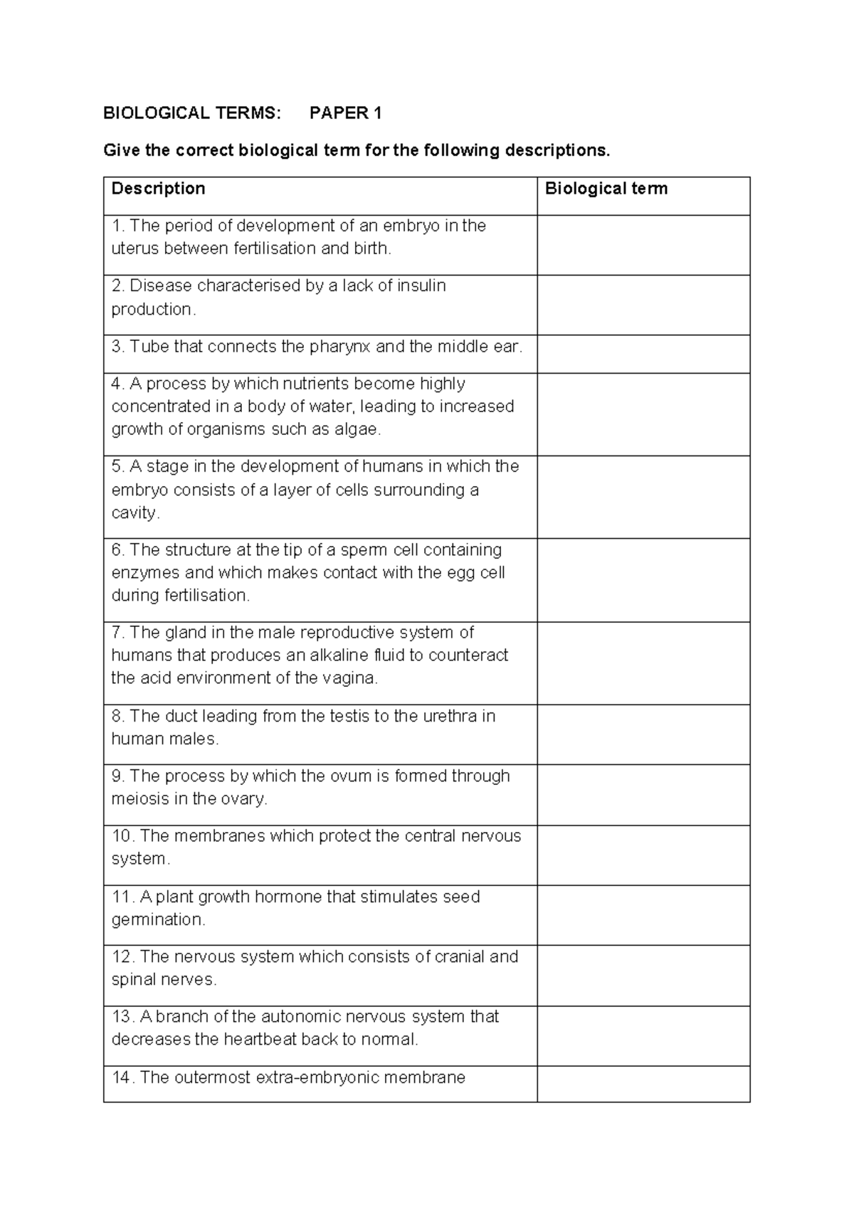 Biological Terms Paper 1 - BIOLOGICAL TERMS: PAPER 1 Give the correct ...