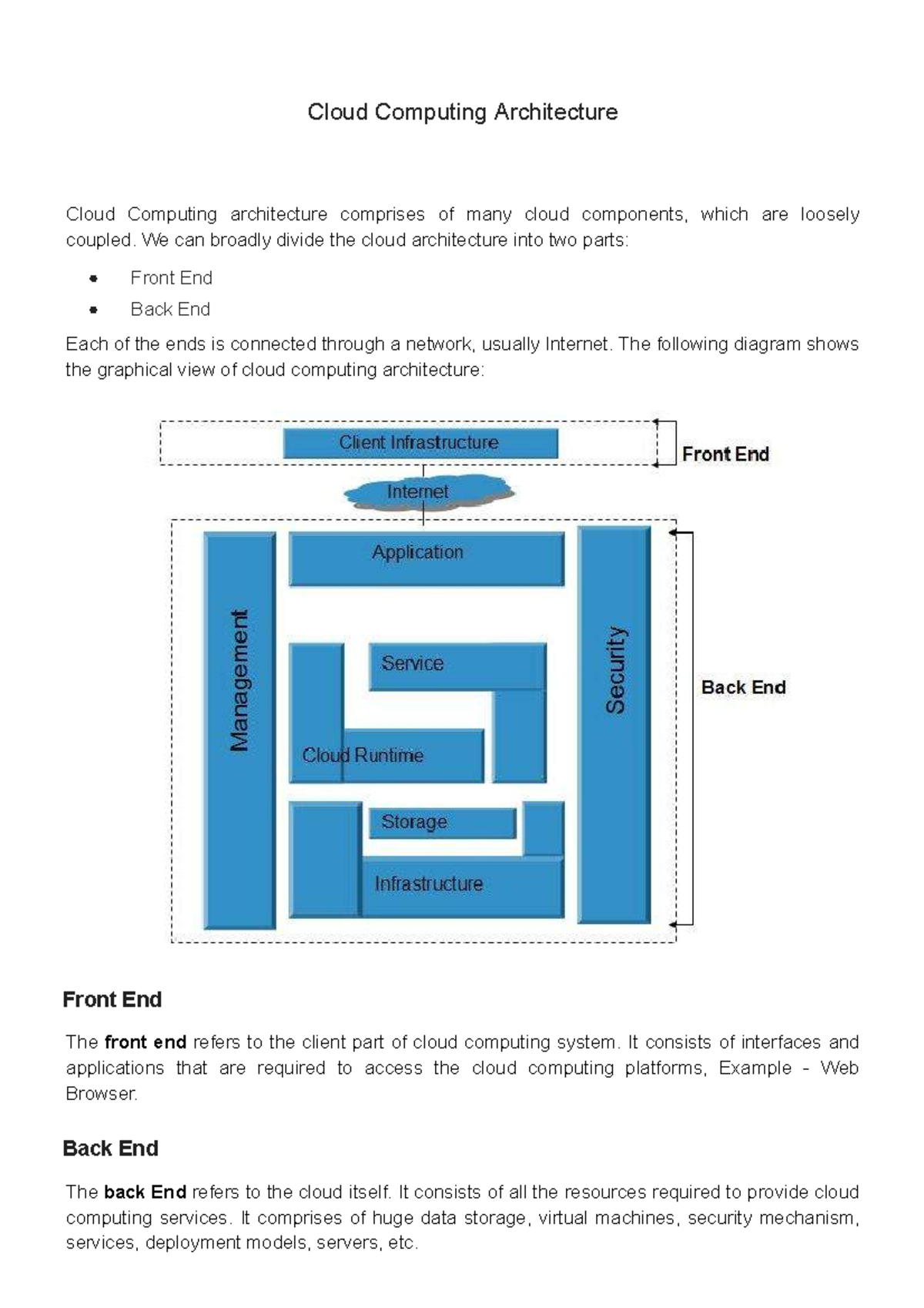 Cloud Computing Architecture - We can broadly divide the cloud ...
