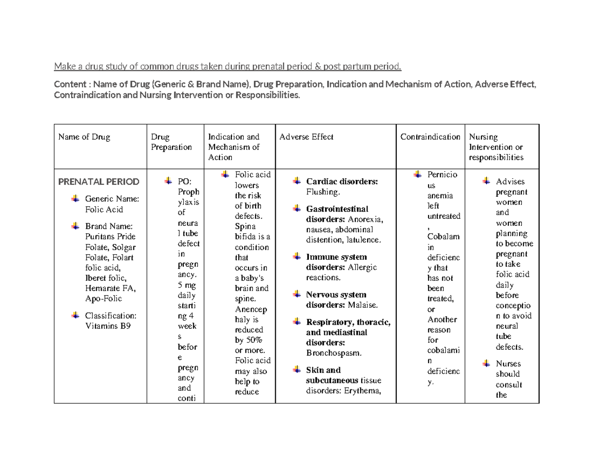 BSN2I Module 2 Pre Task Pharmco - Make a drug study of common drugs ...