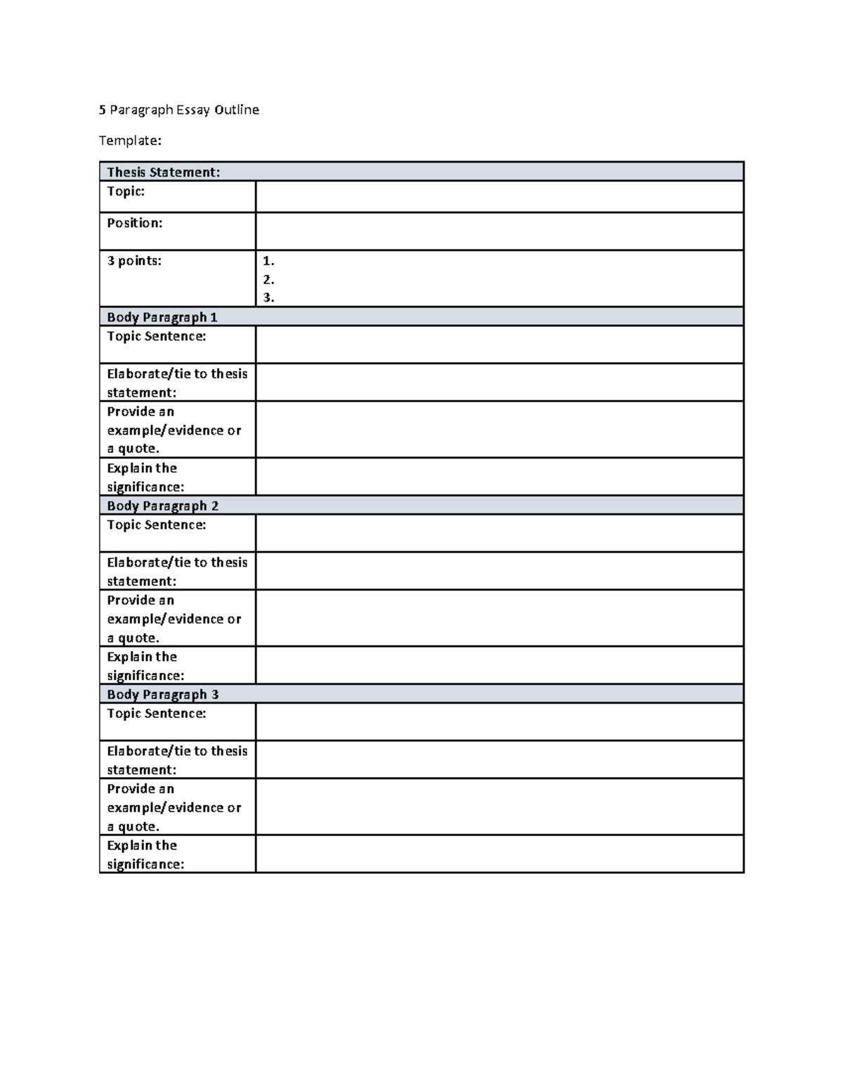 5 Paragraph Essay Outline - 5 Paragraph Essay Outline Template: Thesis ...