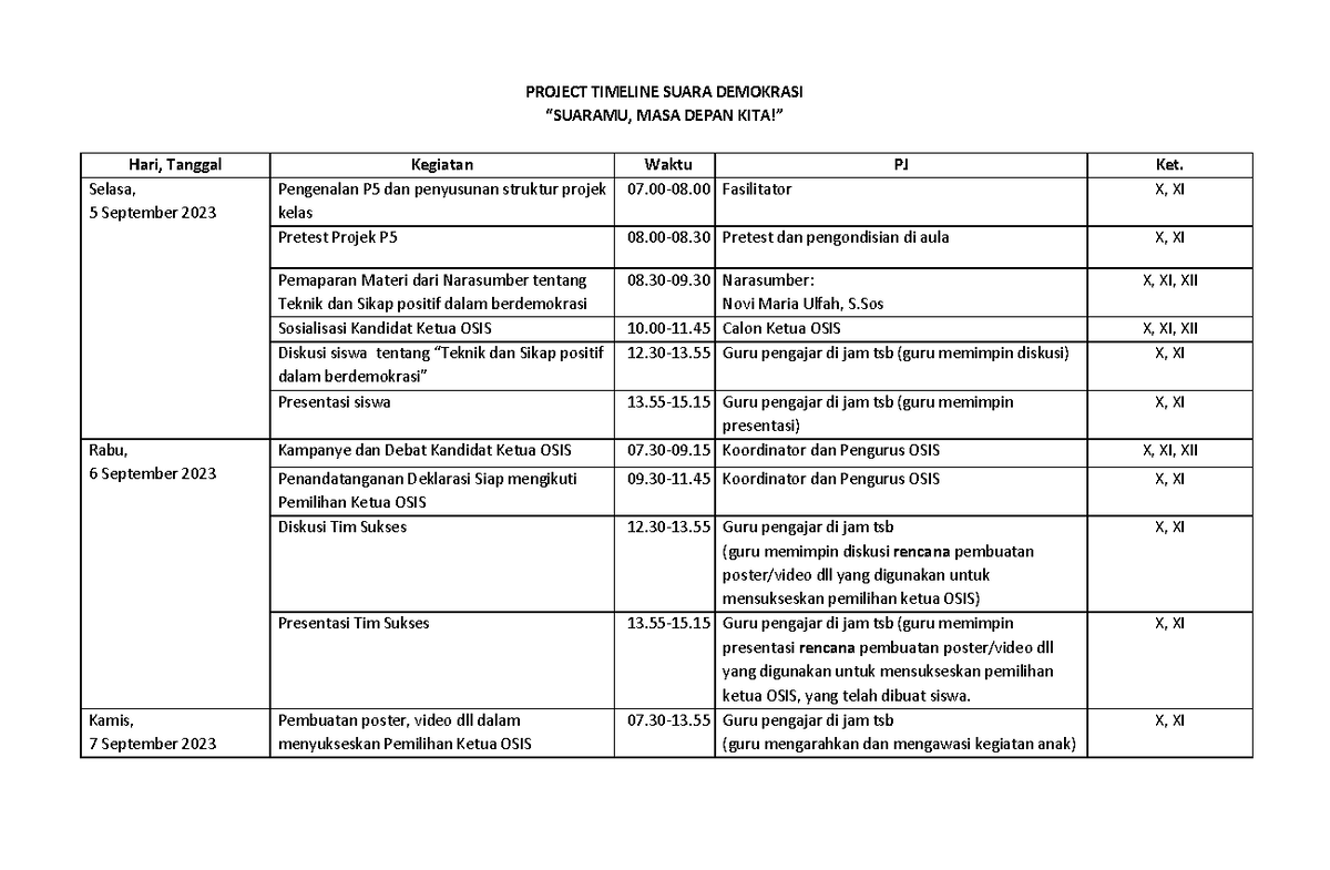 Projek Timeline - material - PROJECT TIMELINE SUARA DEMOKRASI “SUARAMU ...