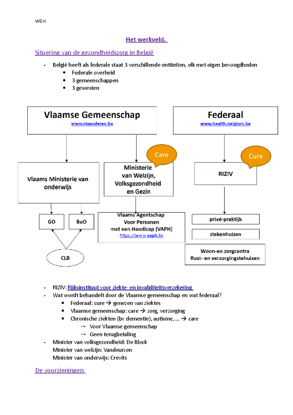 HS 3 Het werkveld - WEH Het werkveld. Situering van de gezondheidszorg ...