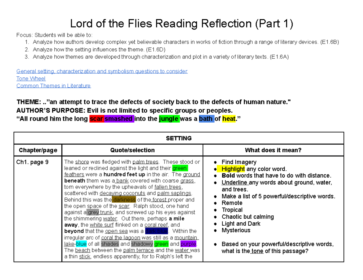 Copy of Lord of the Flies Novel Study Ch 1 - Lord of the Flies Reading ...