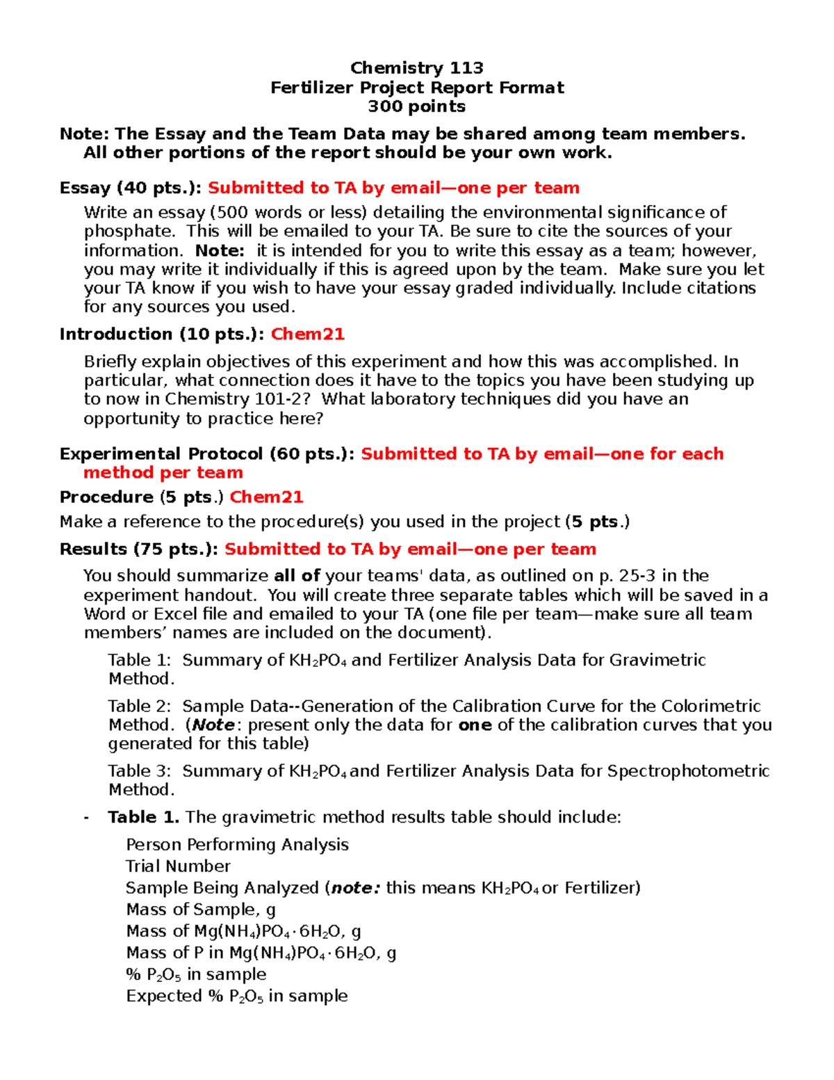 Fertilizer Project format - Chemistry 113 Fertilizer Project Report ...