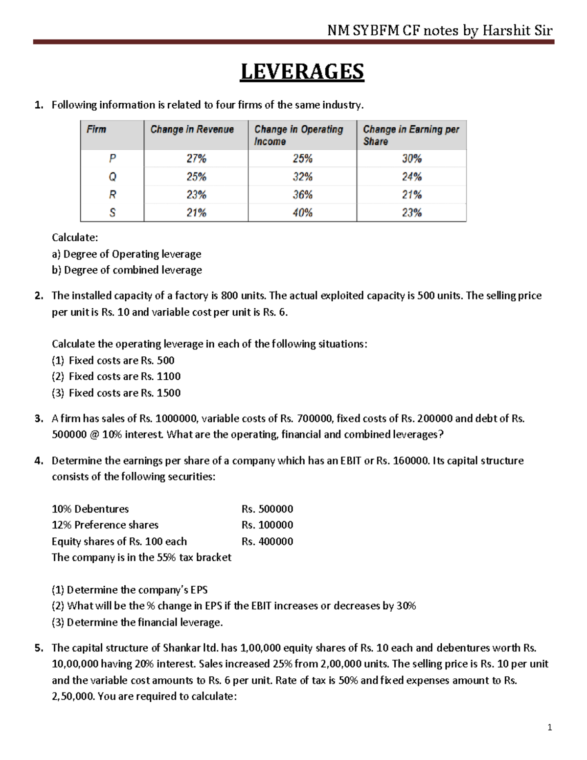 Leverages And Cost Of Capital NM SYBFM CF Notes By Harshit Sir leverages-and-cost-of-capital-nm-sybfm-cf-notes-by-harshit-sir