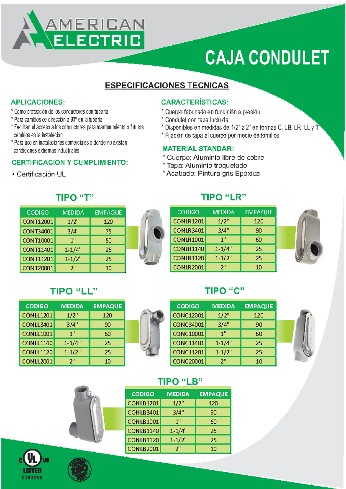 Ficha tecnica Condulet - CAJA CONDULET ESPECIFICACIONES TECNICAS * Como ...
