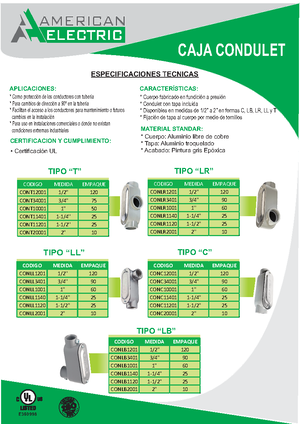 Ficha Tecnica Tuberia Conduit EMT - TUBERIA EMT E ESPECIFICACIONES ...
