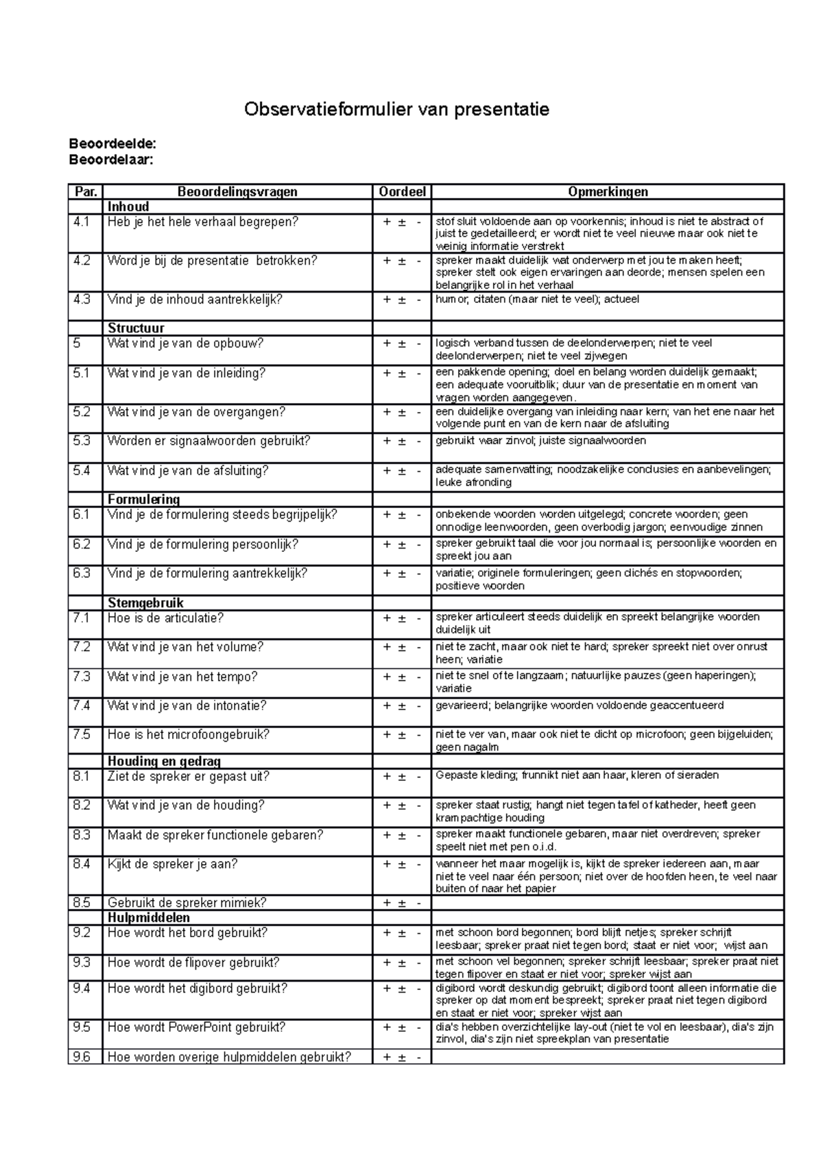 Presentatiebeoordeling ingevuld - Observatieformulier van presentatie ...