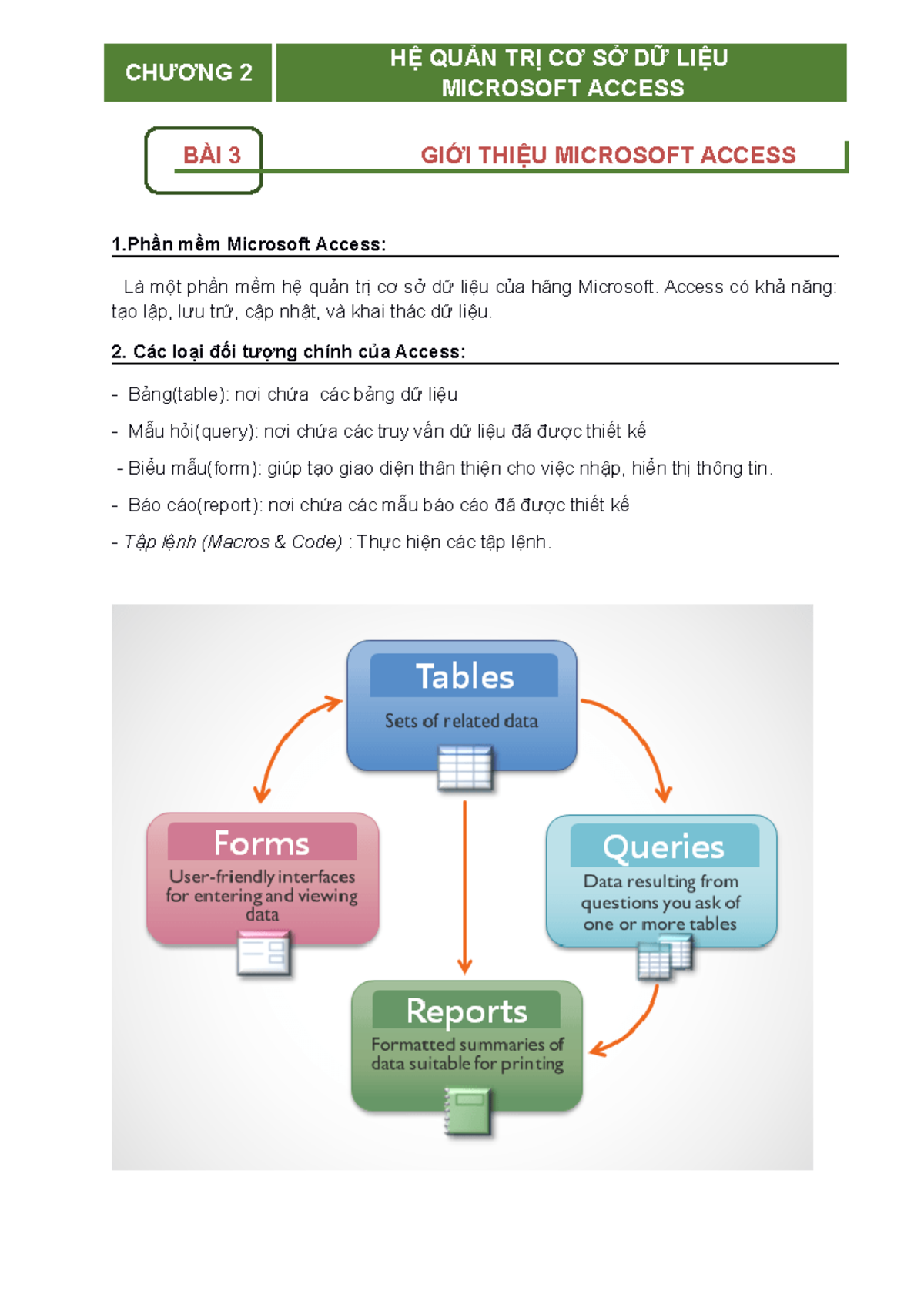 Ly-Thuyet Table - nádjdkkjsdnk - CHƯƠNG 2 HỆ QUẢN TRỊ CƠ SỞ DỮ LIỆU ...