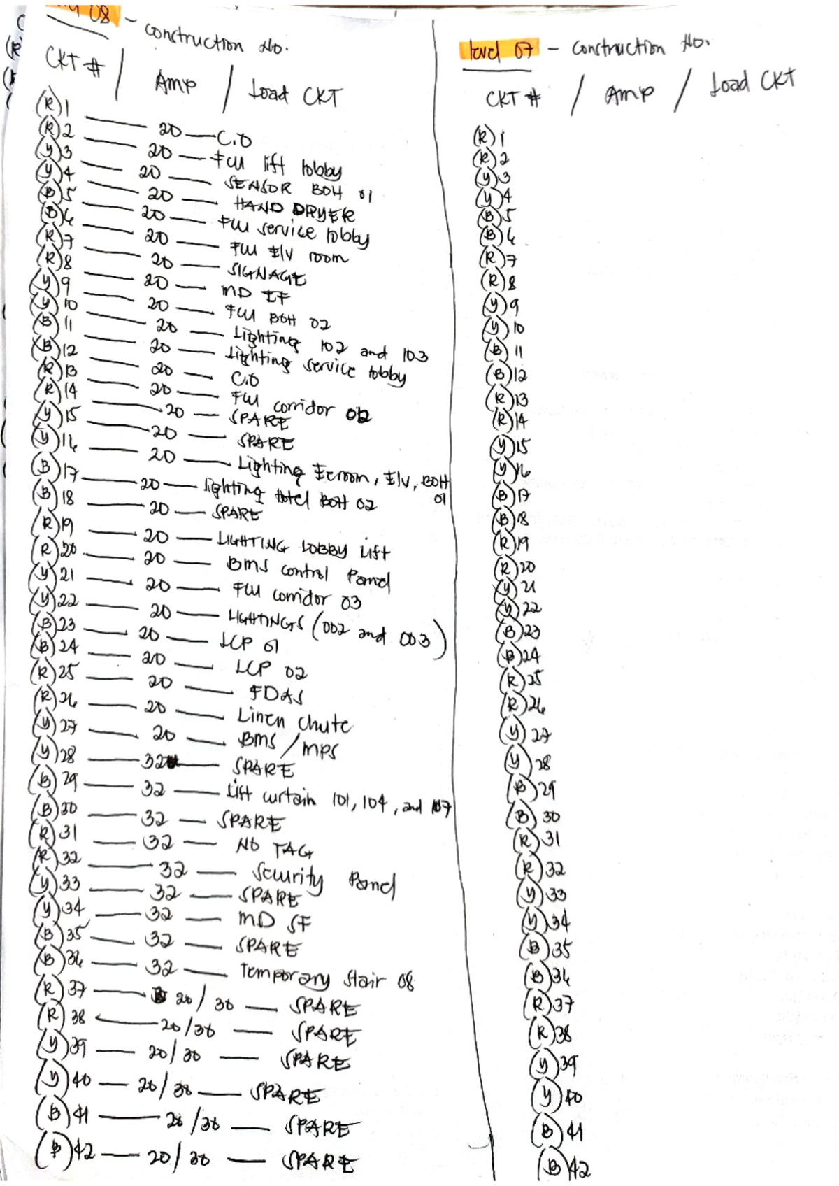 PP Panel Tagging - ( 400 (R) construction No. lovel 07 construction No ...