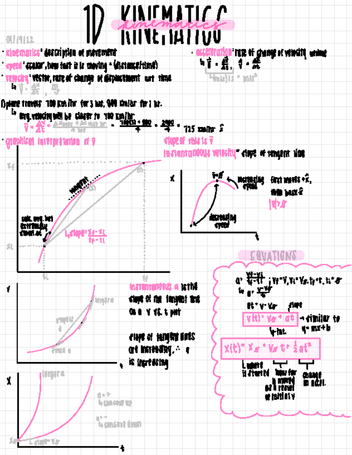 PHYS 102 1D Kinematics 1/19/22 - 01119122 & Fi kinematics:description ...