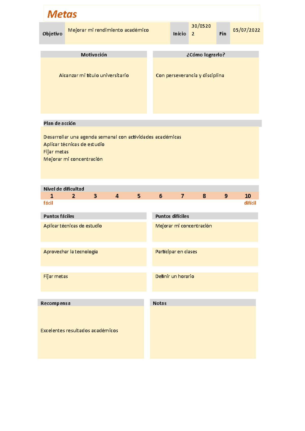 Agenda semanal UCV tutoria - Motivación ¿Cómo lograrlo? Alcanzar mi título universitario Con ...