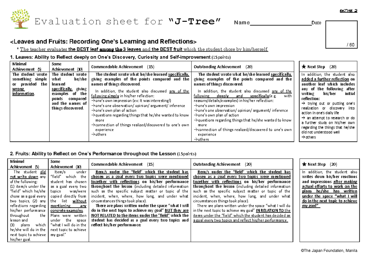 Esp notes Tree file - enTree 2 ©The Japan Foundation, Manila Evaluation ...