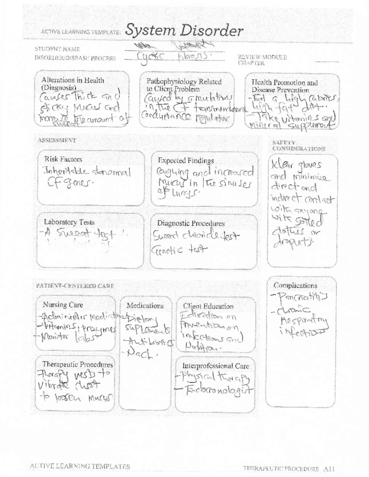 Cystic fibrosis - NUFT 433 - NUFT 431 - Studocu