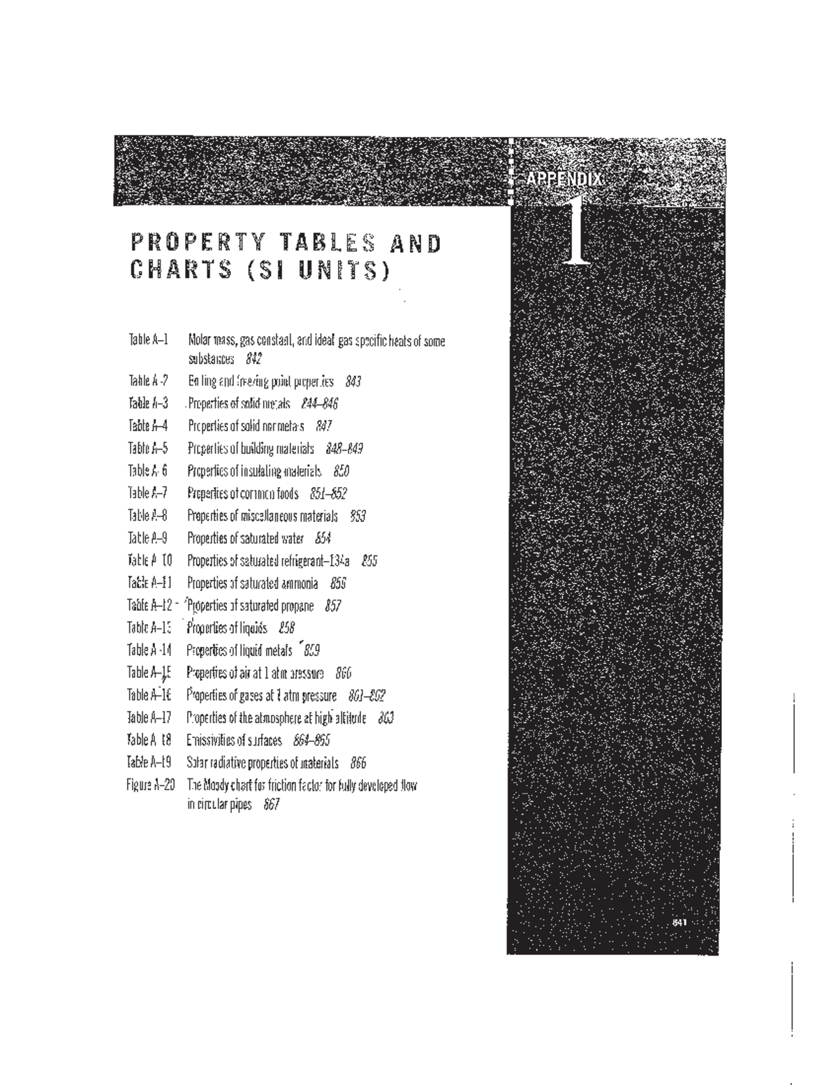 Heat and Mass Transfer - A practical approach, 3rd ed. SI Property ...
