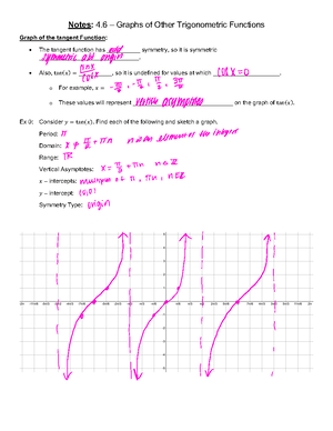 5.2 Notes - Verifying Trigonometric Identities - MATH 118 - Studocu