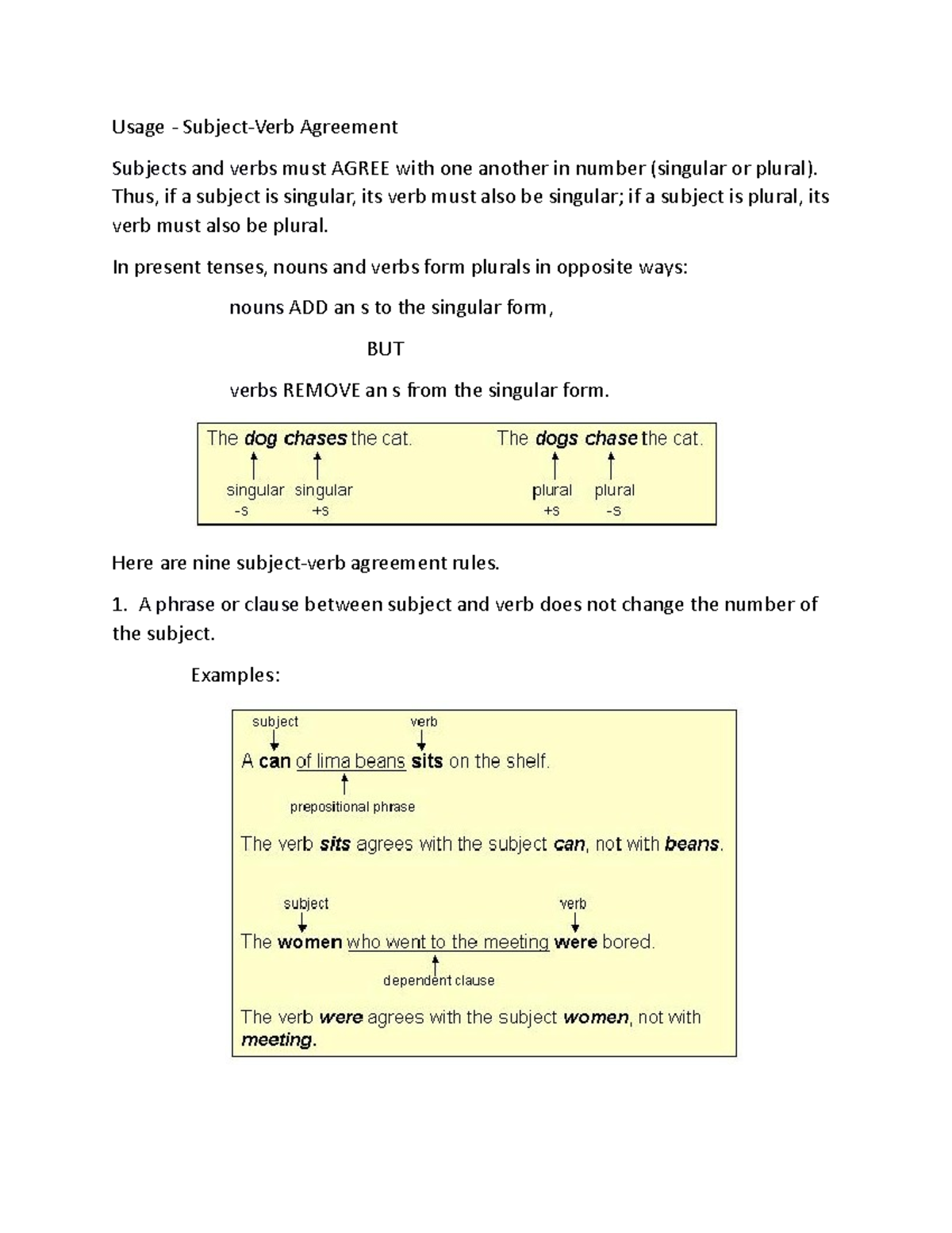 Subject-Verb Agreement - Usage - Subject-Verb Agreement Subjects and ...