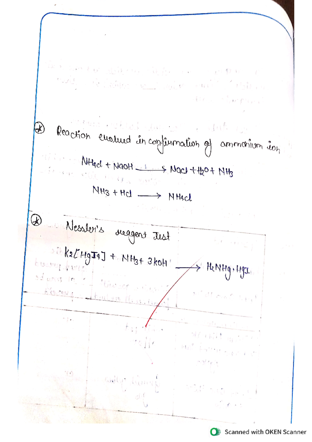 Functional group analysis class 12 - Reaction evolved in confirmation ...