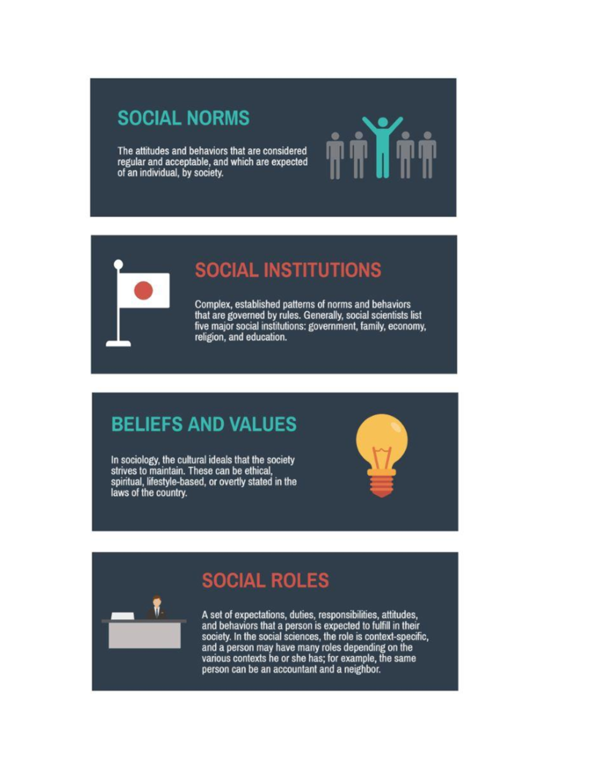 Social - SCS200 - SNHU - Studocu