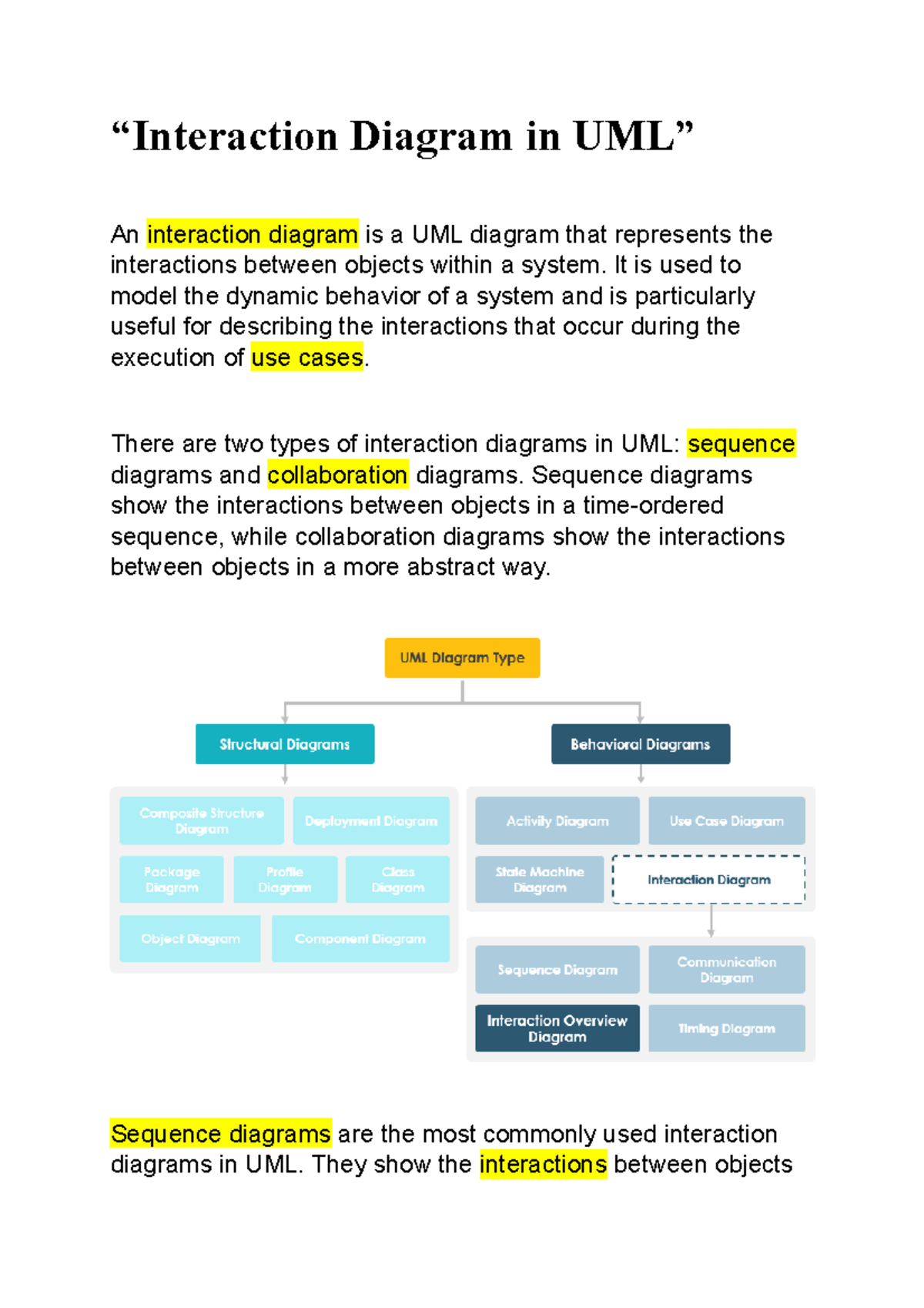 Modeling Dynamic Behavior With Interaction Diagrams Interaction Diagram In Uml” An