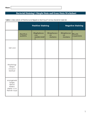CWV Jesus assignment - Surian Rreshka CWV- 3/2/ Professor Walth Part 1 ...
