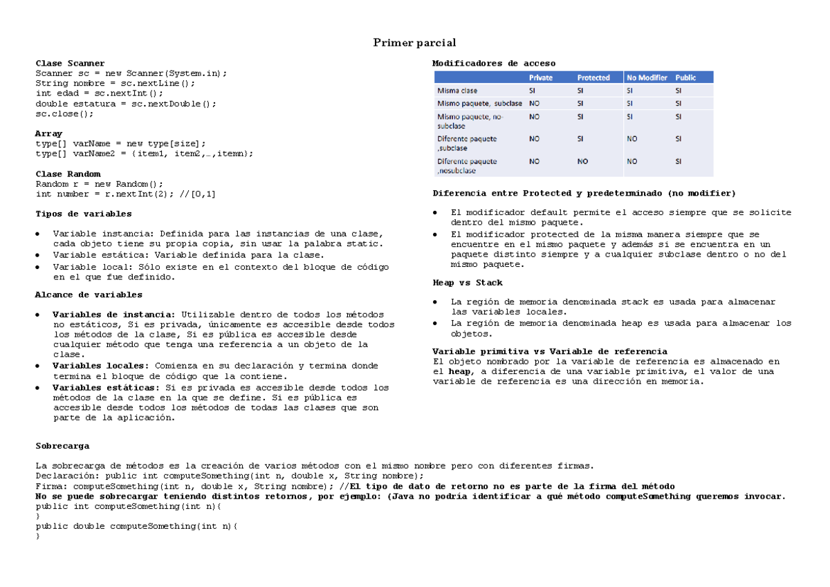 Resumen - Programación Orientada a Objetos - Warning: TT: undefined function: 32 Primer parcial ...