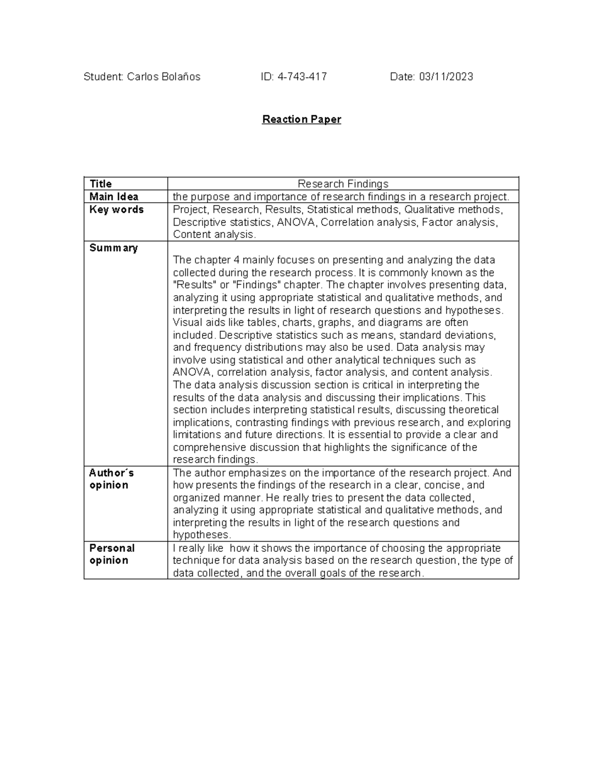 Reaction paper + outline - Student: Carlos Bolaños ID: 4-743-417 Date ...