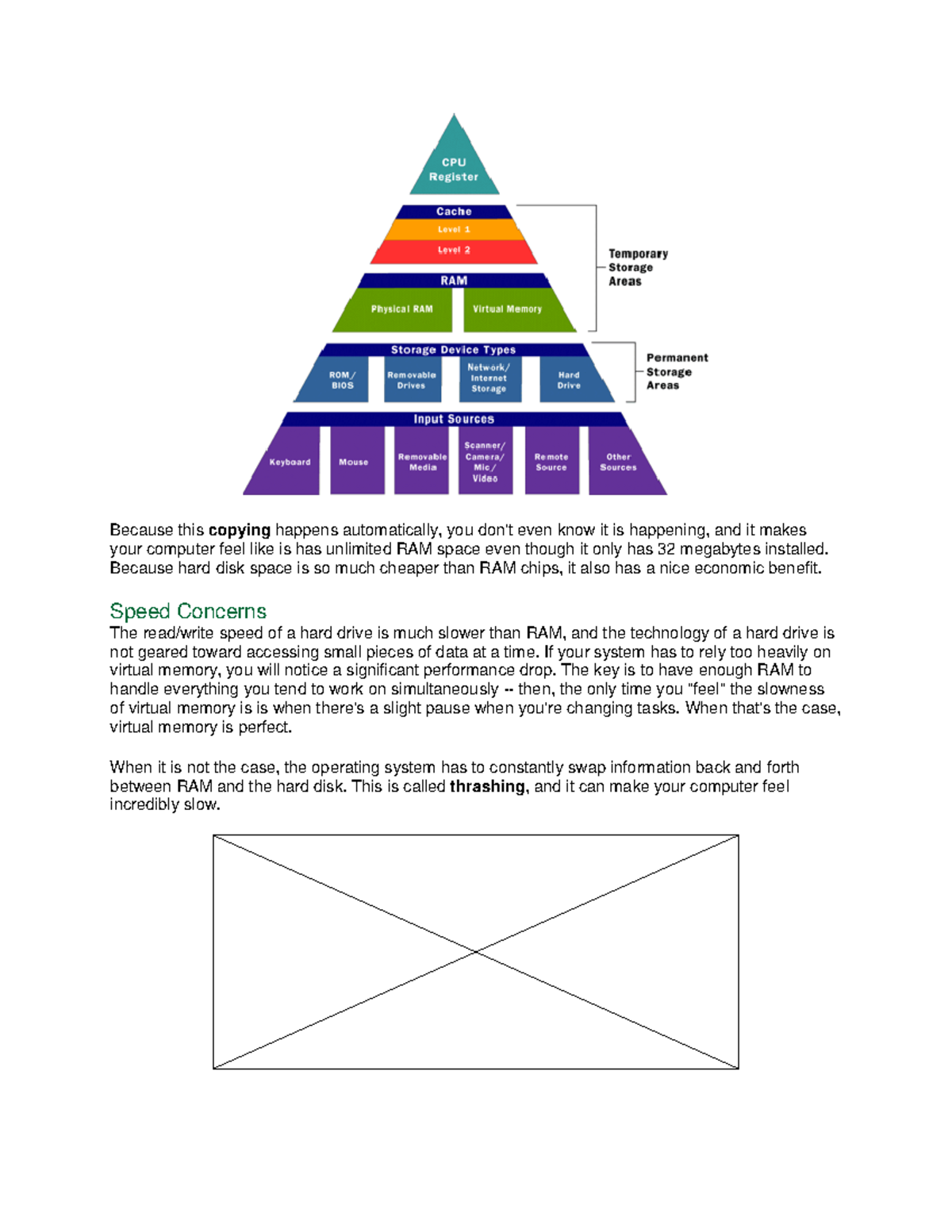 How Virtual Memory Works-2 - Because this copying happens automatically ...