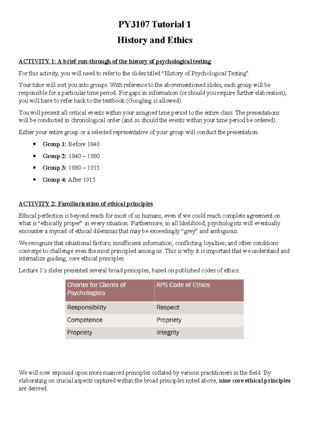 Tutorial 1 Worksheet - History and Ethics - PY3107 Tutorial 1 History ...