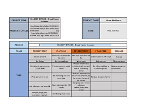 Latest Group Assignment 1 OPM655 - FACULTY OF BUSINESS AND MANAGEMENT ...