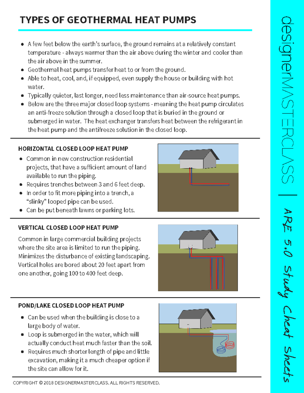 Cheat Sheet Geothermal-Heat-Pumps - ARE 5 Study Cheat Sheets COPYRIGHT © 2018 ...