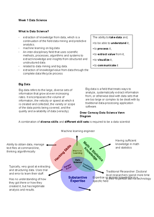 FIT1043 Sample Exam S1 2022 (with Sample Solution) - Semester One 2022 ...