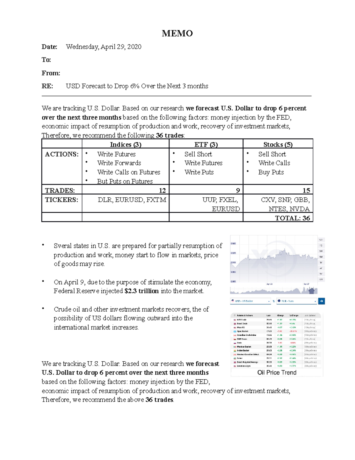 MEMO USD - memo on the usd market currency - MEMO Date: Wednesday ...