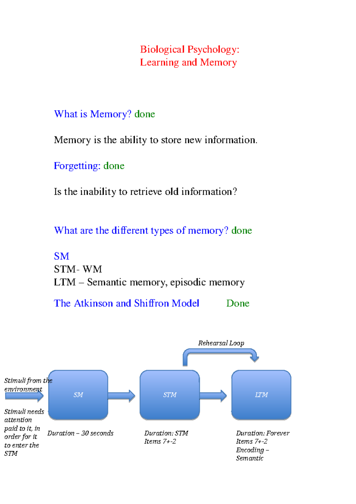 Biological Psychology- learning and memory - Biological Psychology ...