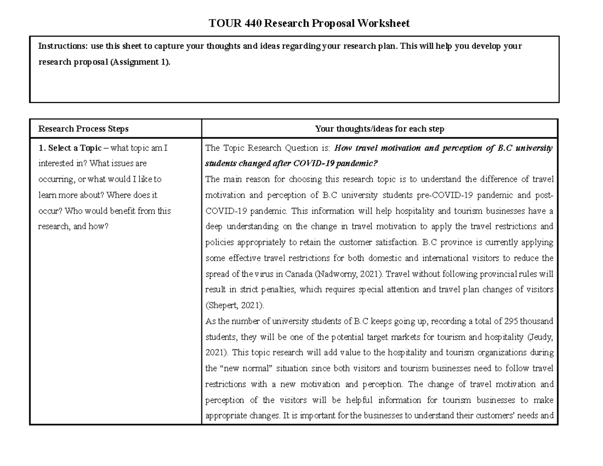 Research medthology - TOUR 440 Research Proposal Worksheet Instructions ...