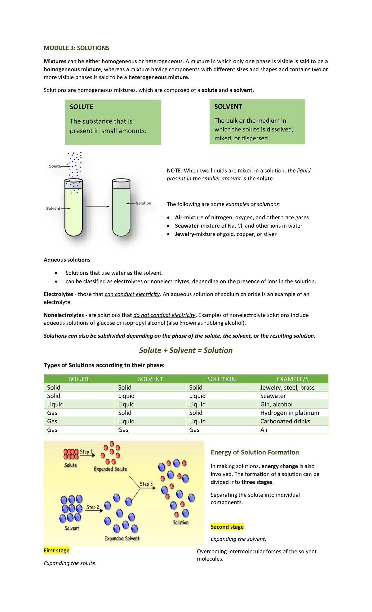 CHEM 2- Module 3- Solutions - MODULE 3: SOLUTIONS Mixtures can be ...