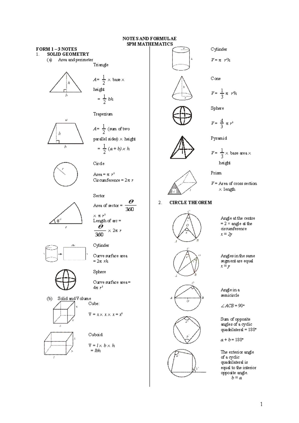 67362874 Notes and Formula - NOTES AND FORMULAE SPM MATHEMATICS FORM 1 ...