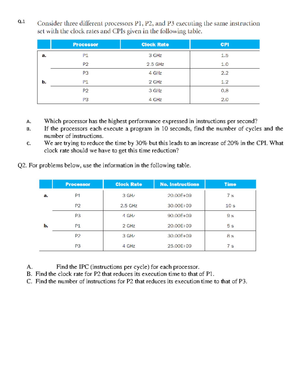 Quiz Operating Systems Q A Which Processor Has The Highest Performance Expressed In