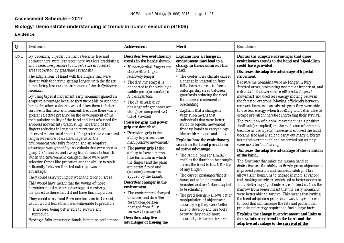 Human evo 2017 assessment sch - Assessment Schedule – 2017 Biology ...