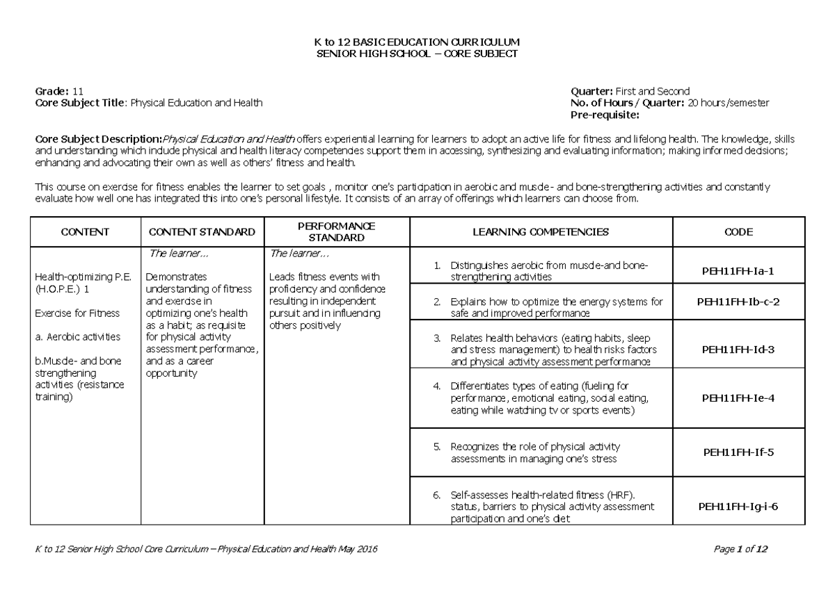 SHS Core PE and Health CG Curriculum Guide In Teaching Senior High 
