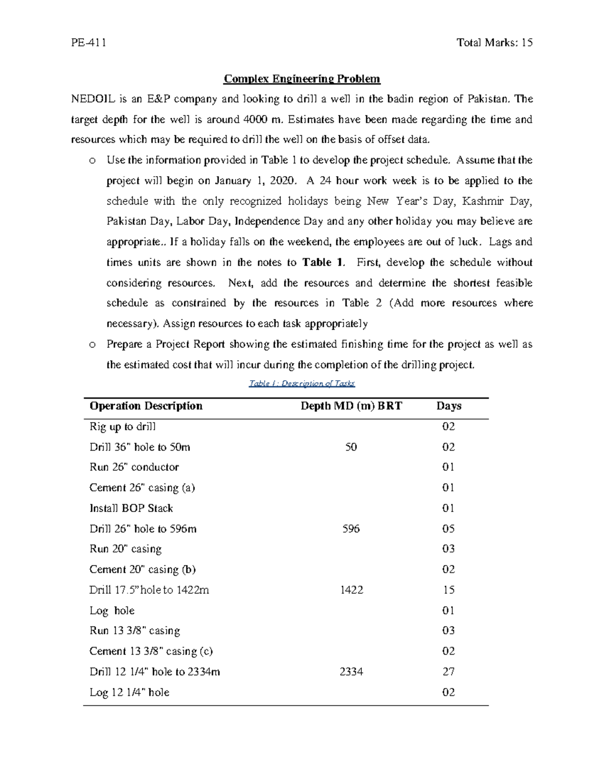 CEP for PPM - Lecture notes 10 - Complex Engineering Problem NEDOIL is ...
