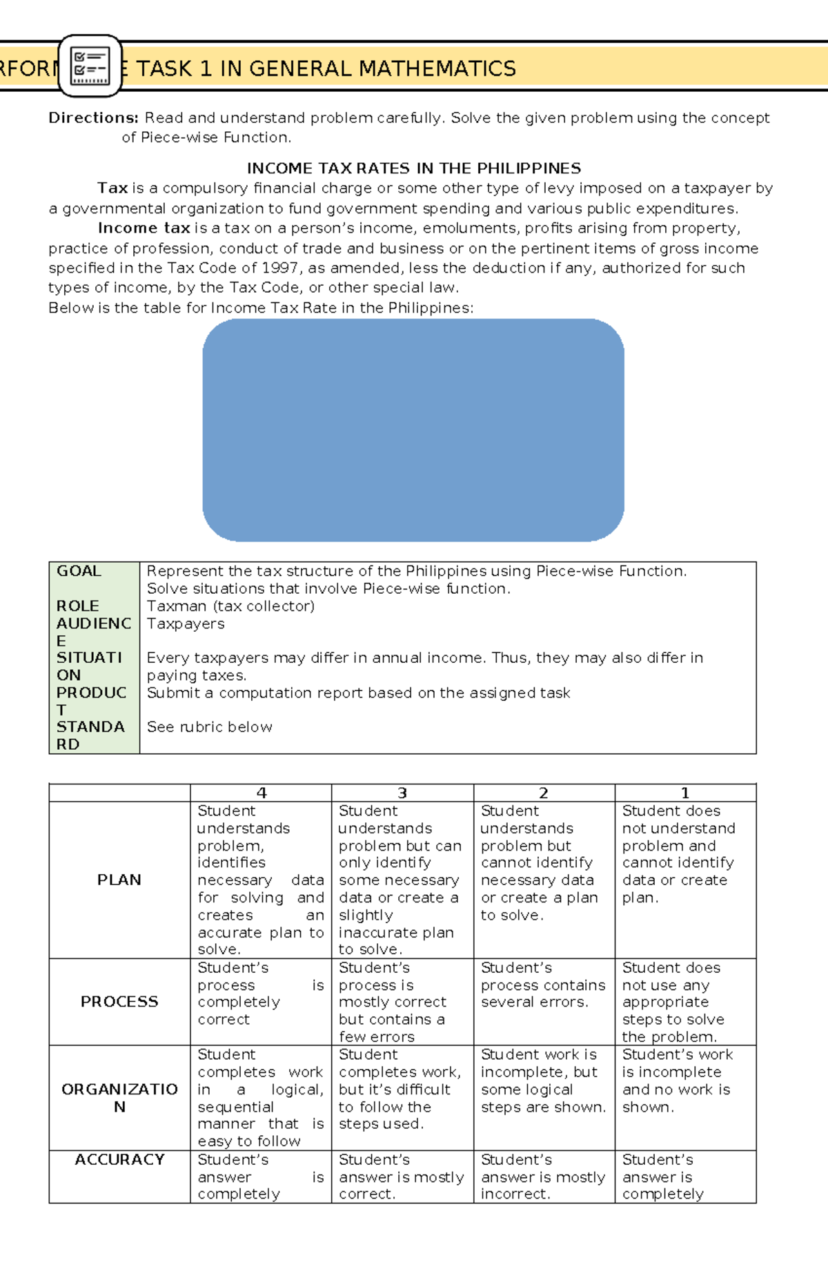 Performance TASK 1 - PIECEWISE FUNCTION - KKKK Directions: Read and understand problem carefully ...