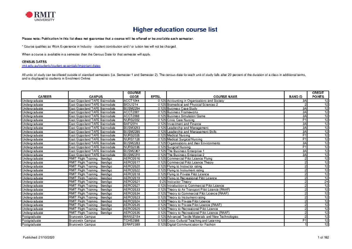 He-course-list assessment part 2 including attachment - Please note ...