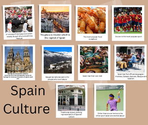 Hofstede Model of Cultural Dimensions - Country Comparison - Doménica ...