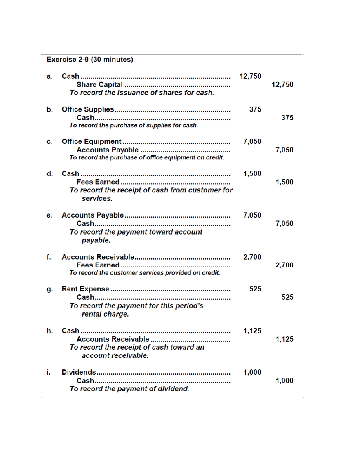 Week 2 Tutorial Solutions - Introduction to Financial Accounting - Studocu