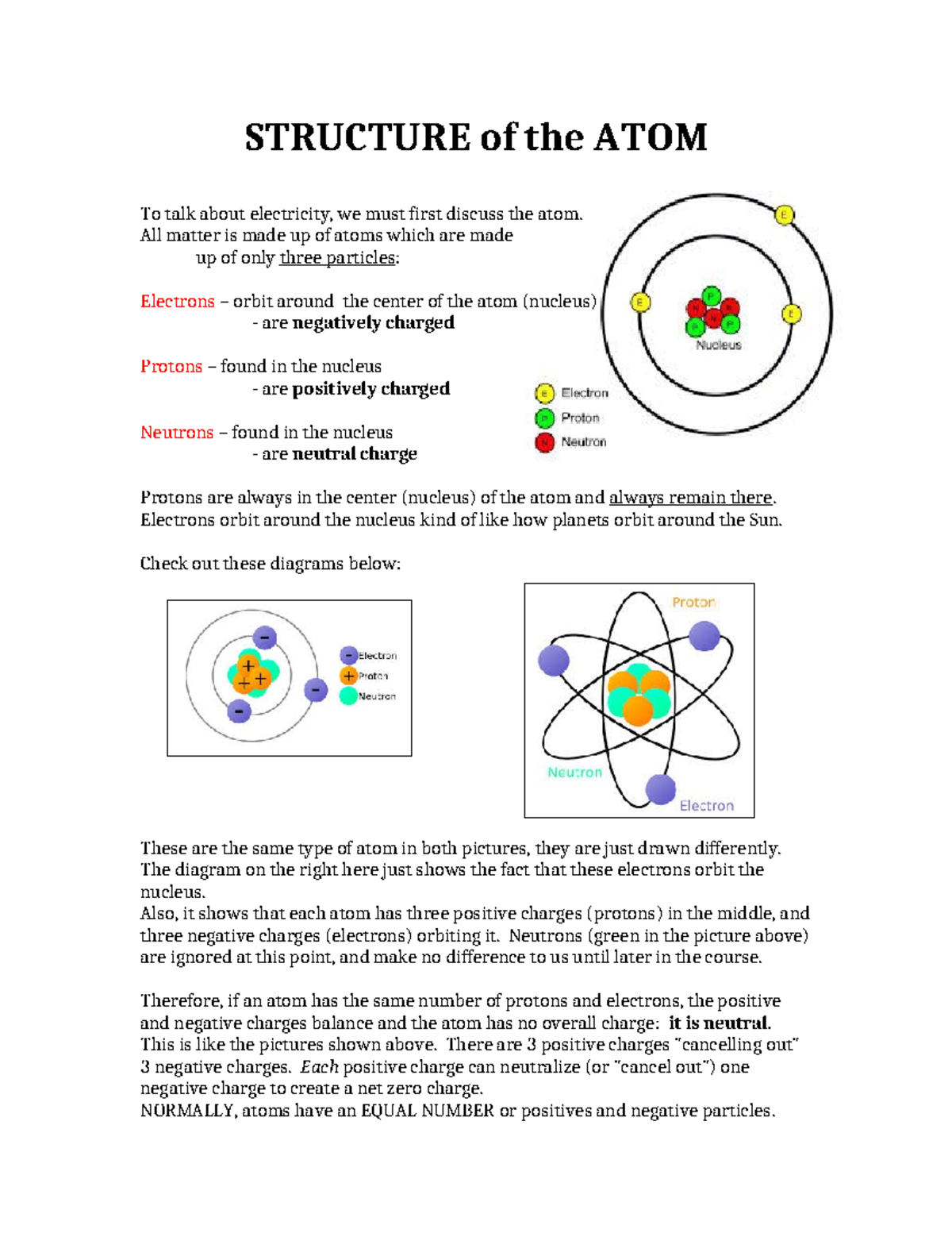 Note 1 - static electricity - STRUCTURE of the ATOM To talk about ...