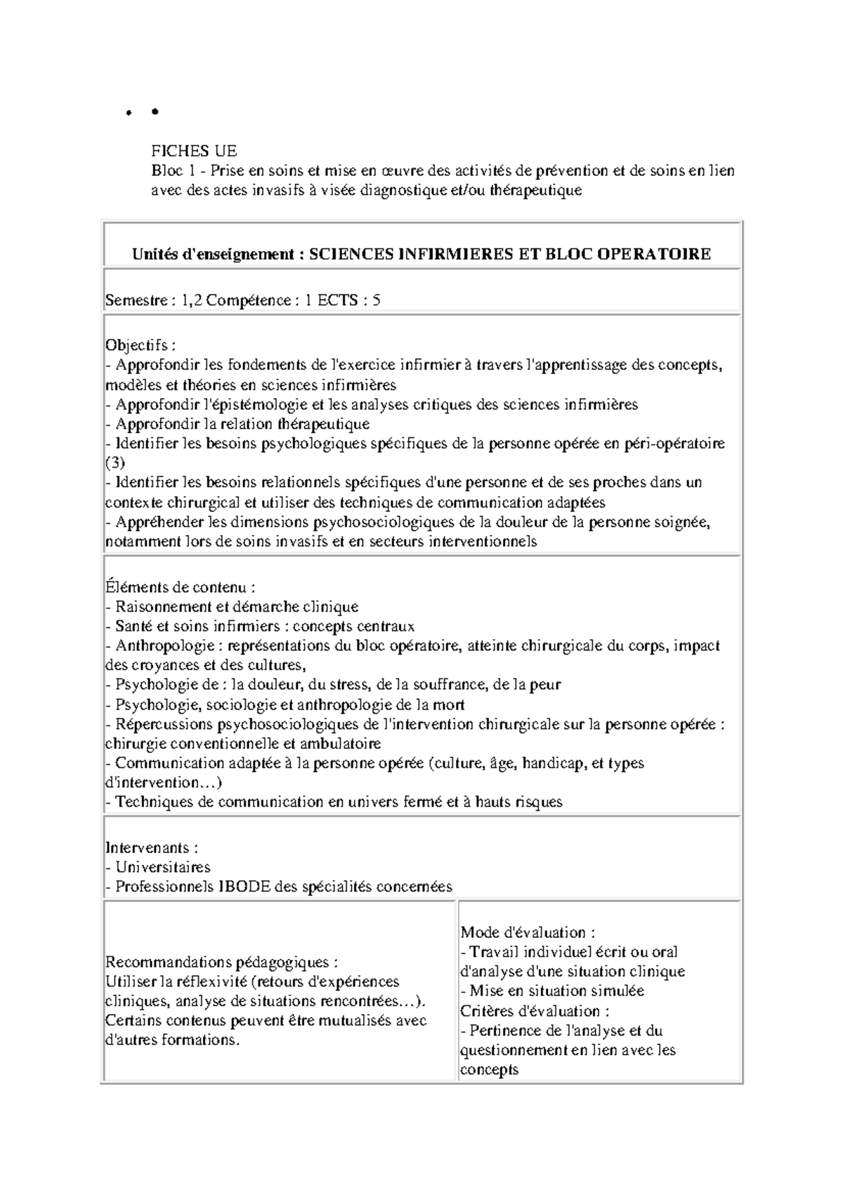 Fiches UE Ibode - fiche poste - • • FICHES UE Bloc 1 - Prise en soins ...