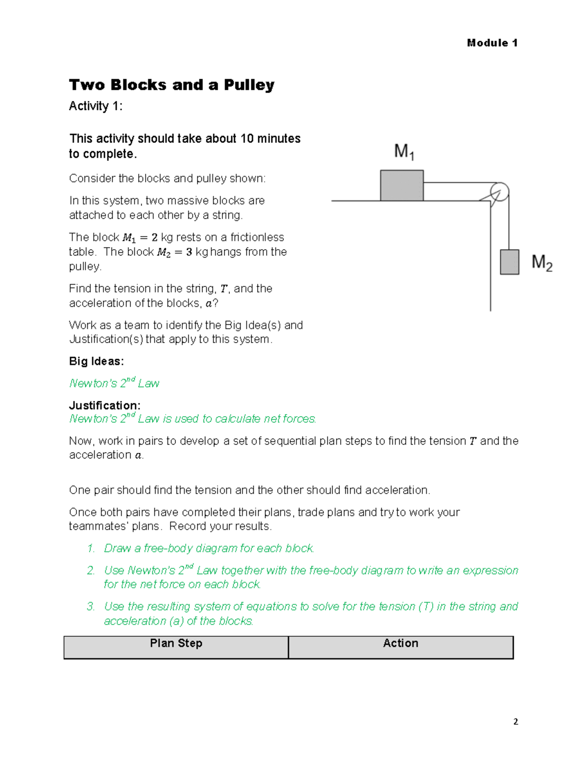 Discussion 5 Key - Notes - Module 1 Two Blocks and a Pulley Activity 1 ...