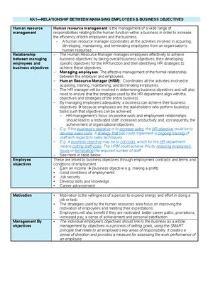 BM Unit 4 AOS 2 summary - Study Notes for U4 AOS2 - Business Management ...
